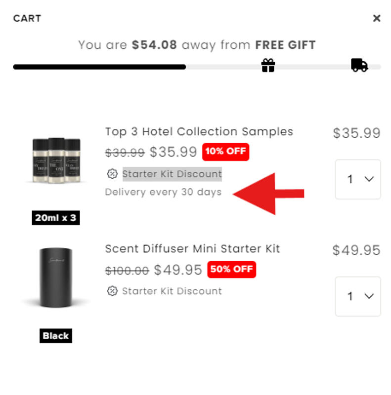 Scent Diffuser Mini Discovery Kit – Covers 500 sqft. – Scentiment