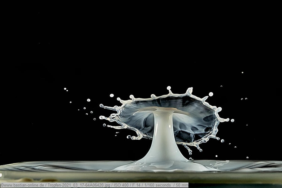 Pluto Trigger & Water Drop Kit