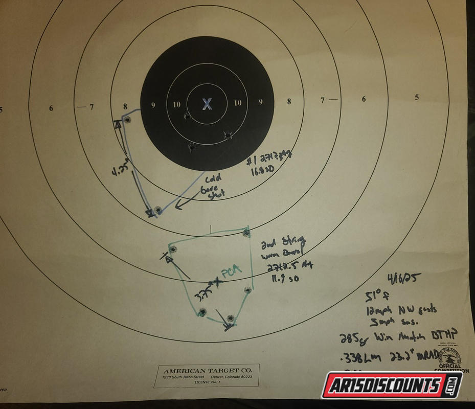 S338LM2 - Winchester Match 338 Lapua Magnum 285 Grain Hollow Point Boat ...