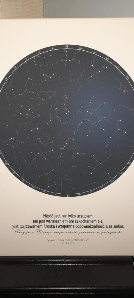 Birthday Star Map - Star Map Birthday Gift - Positive Prints