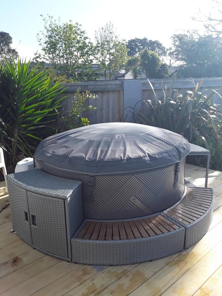 Reviews – Portable Spas