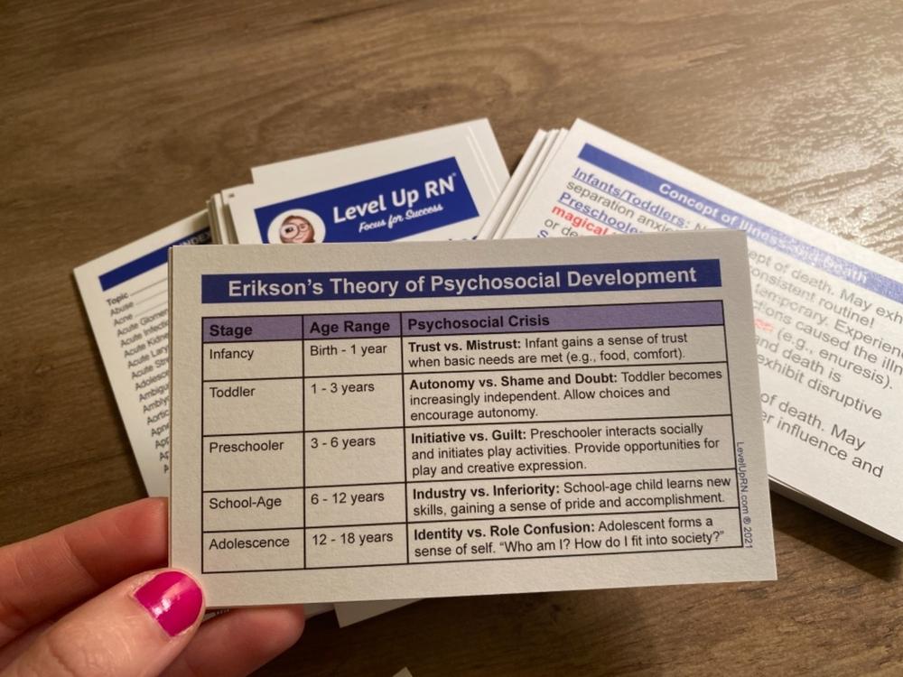 Pediatric Nursing Flashcards for ATI, NCLEX, HESI Exams - LevelUpRN