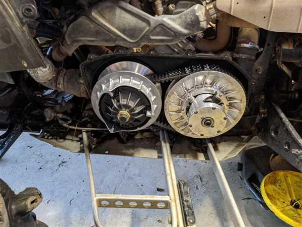 CVTech Trailbloc Clutch | Can-Am Outlander 800 - Peakboys