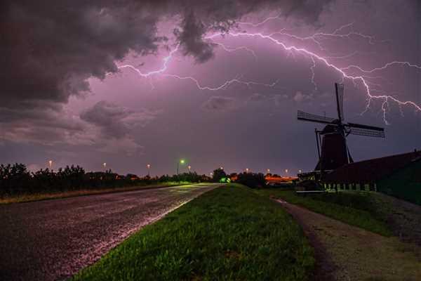 High-speed Remote Shutter Camera Pluto Trigger | Pluto Trigger